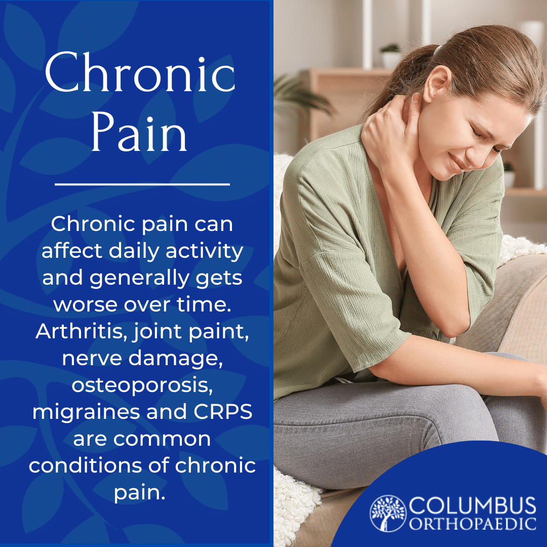 Injury Highlight Archives - Columbus Ortho